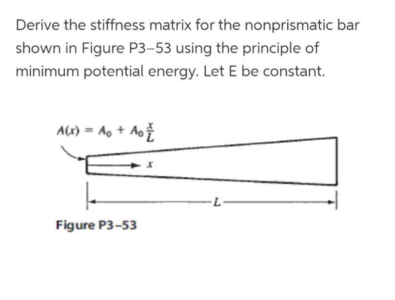 Solved Derive the stiffness matrix for the nonprismatic bar | Chegg.com