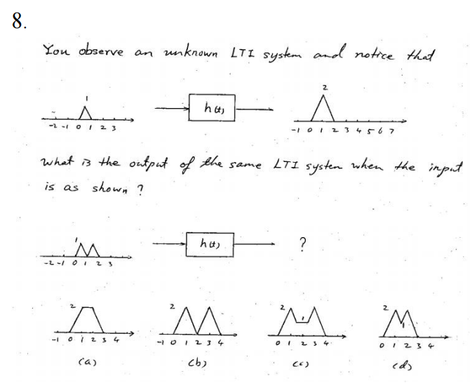 Solved You observe an unknown LTI system and notice thatwhat | Chegg.com