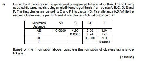 Solved a) Hierarchical clusters can be generated using | Chegg.com