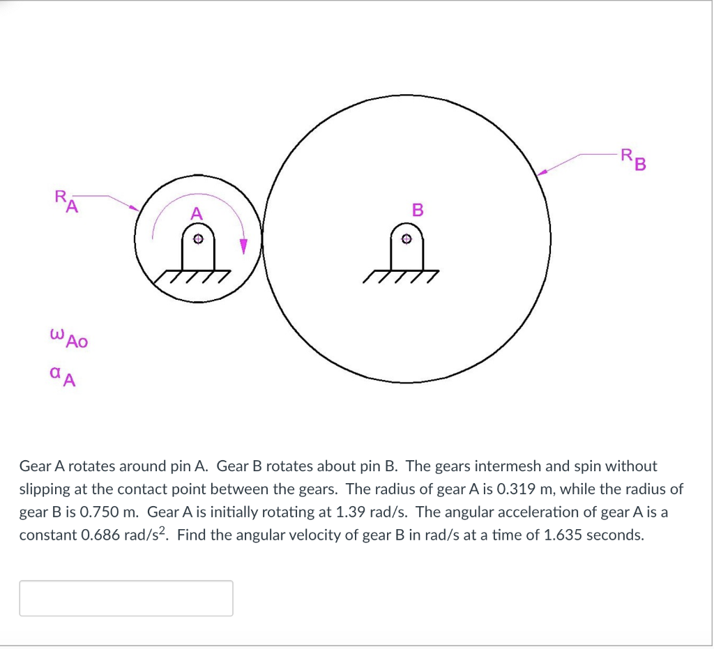 Solved RB R B ФАО DA Gear A rotates around pin A. Gear B | Chegg.com