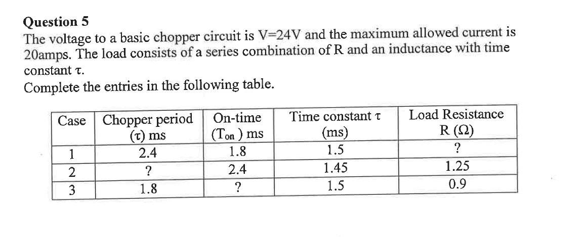 Solved Question 5 The voltage to a basic chopper circuit is | Chegg.com