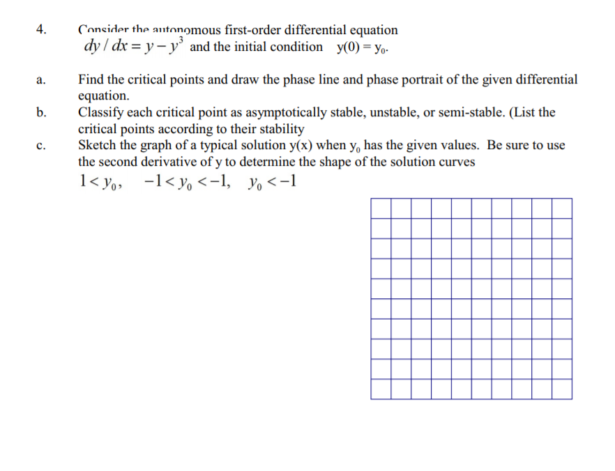 Solved Consider the autonomous first-order differential | Chegg.com