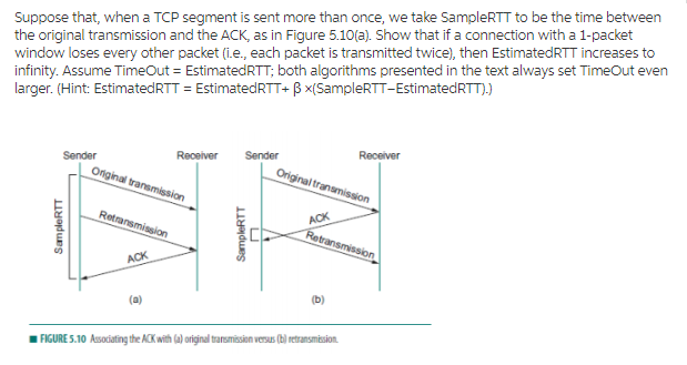 Solved Suppose that, when a TCP segment is sent more than | Chegg.com