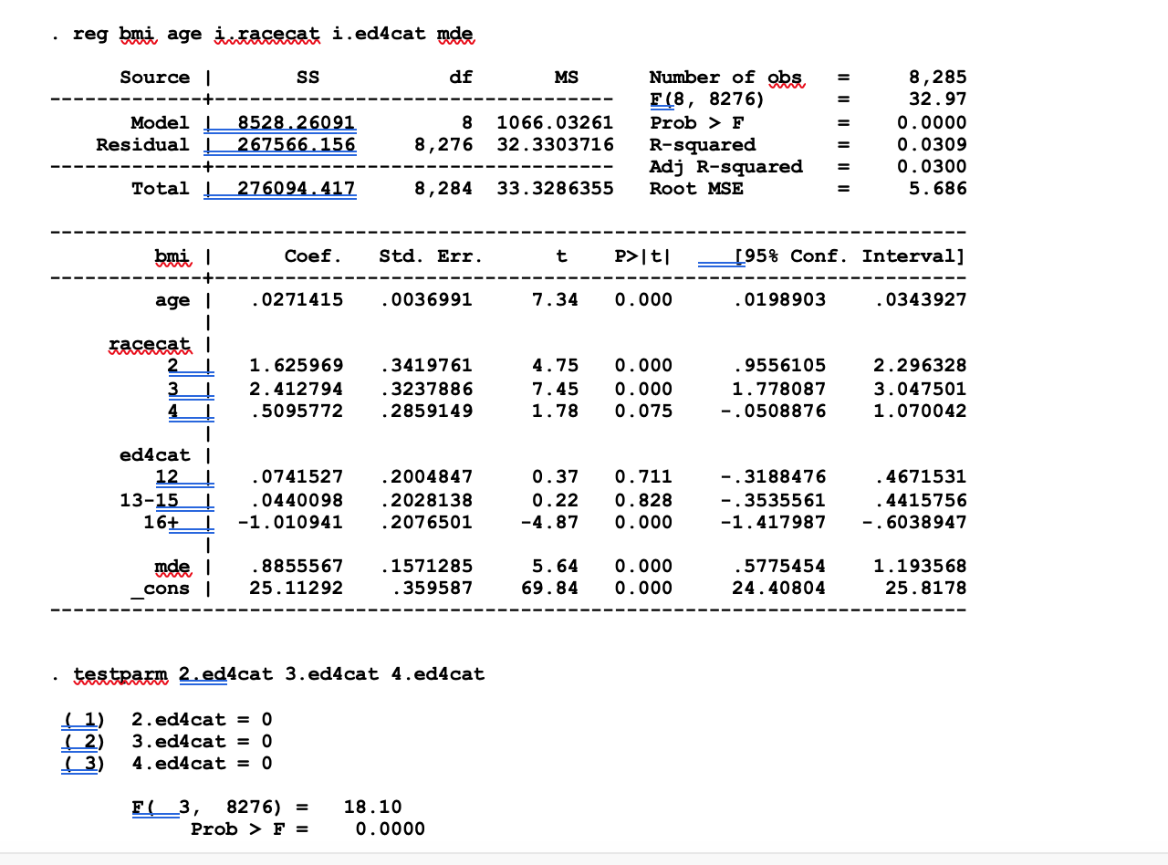 What is the proposed linear model based on the Stata | Chegg.com
