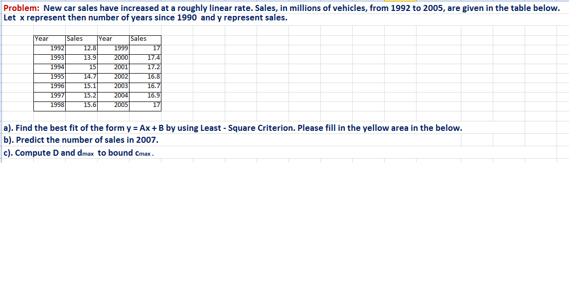 Solved Problem: New car sales have increased at a roughly | Chegg.com