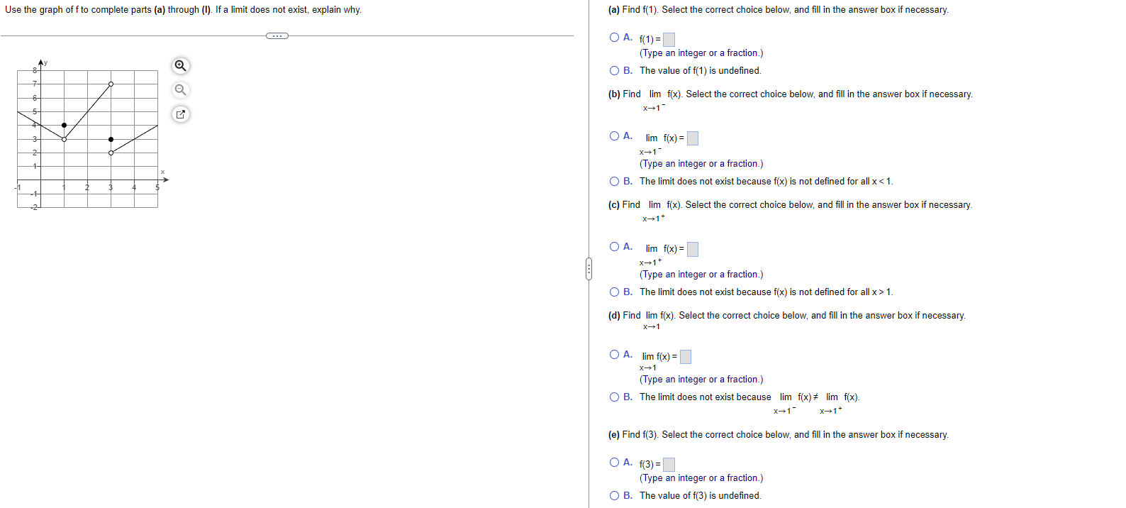 Solved Use the graph of f to complete parts (a) through (I). | Chegg.com