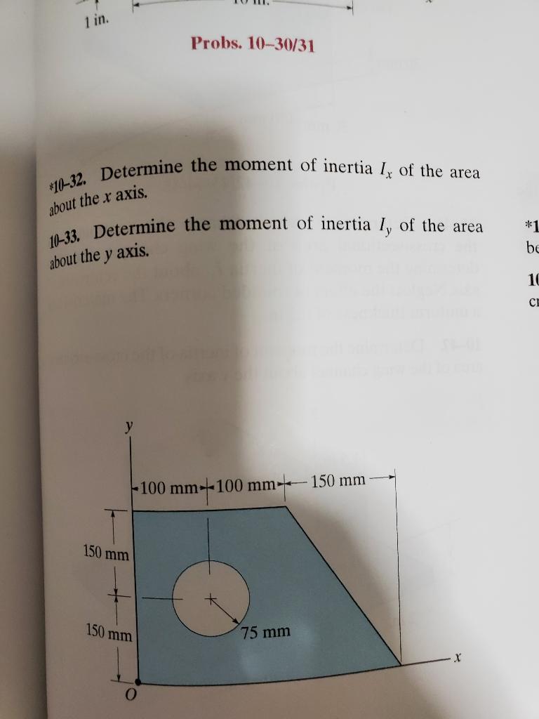 Solved 40-32. Determine the moment of inertia Ix of the area | Chegg.com