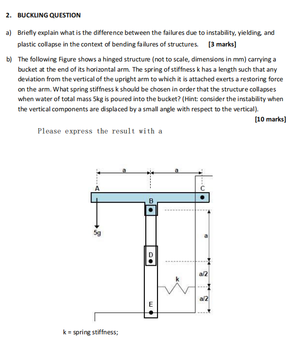 Solved 2. BUCKLING QUESTION a) Briefly explain what is the | Chegg.com