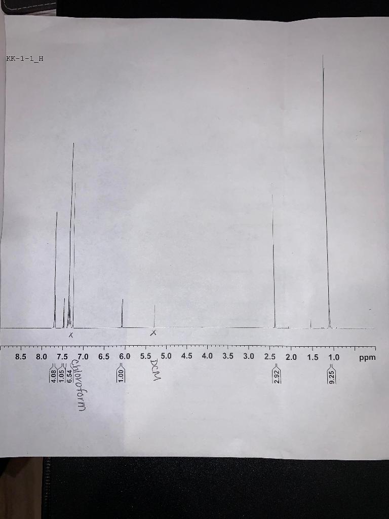 Solved MALTOL PROTECTION: I NEED HELP WITH: -IN THE REACTION | Chegg.com