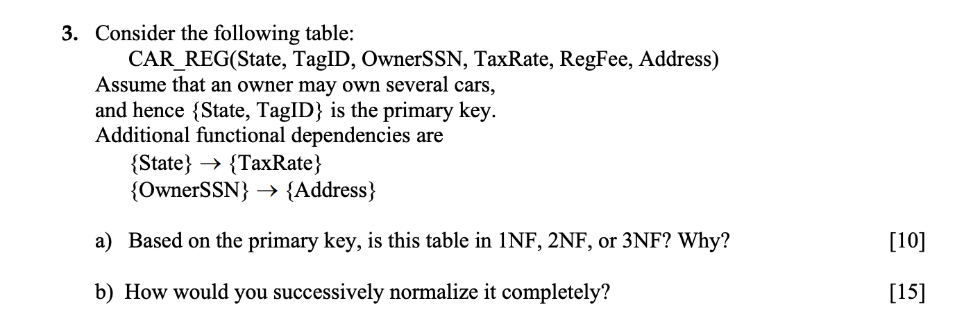 Solved 3. Consider the following table: CAR_REG(State, | Chegg.com