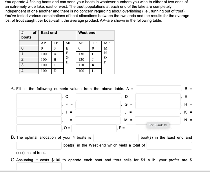 Solved You operate 4 fishing boats and can send your boats | Chegg.com