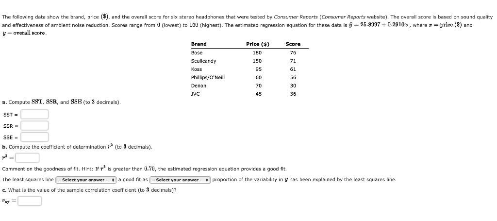 Solved y= overall scote. a. Compute SST, SSR, and SSE (to 3 | Chegg.com