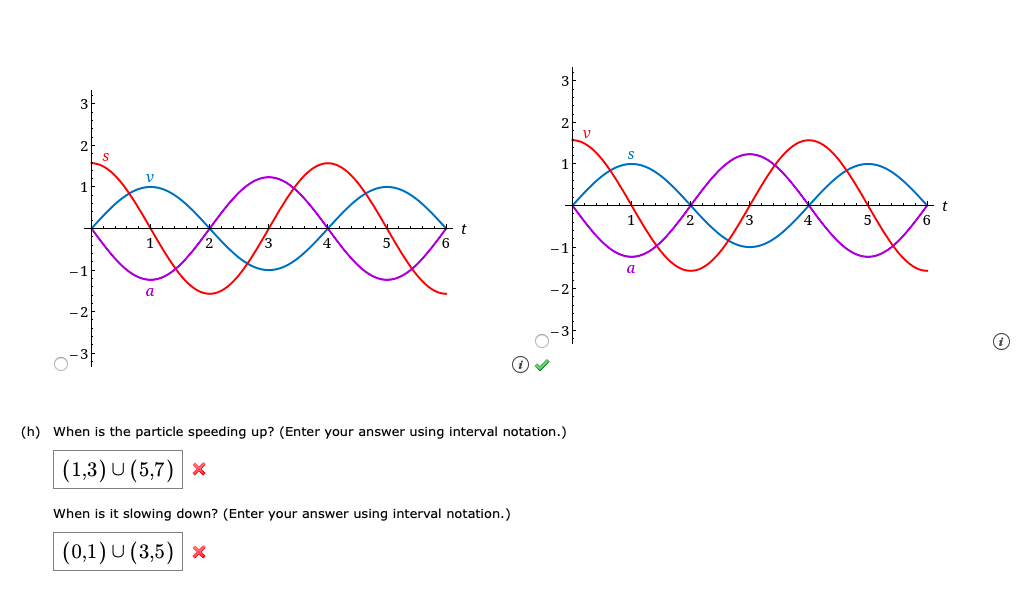 Solved A graphing calculator is recommended. A particle | Chegg.com