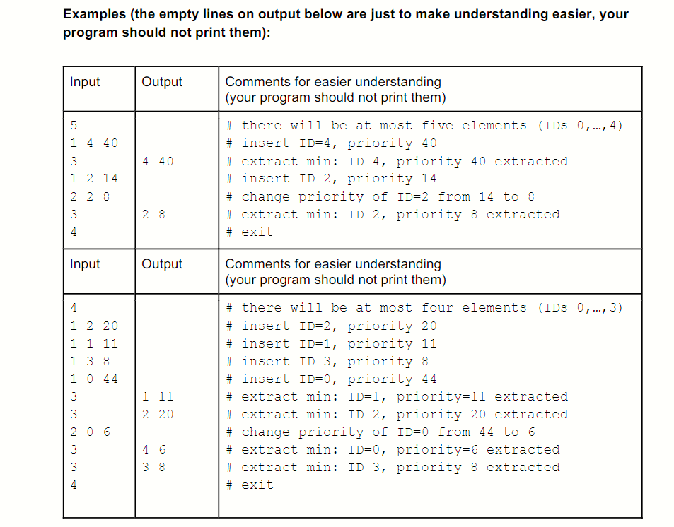 Problem Description: Write a program that implements | Chegg.com
