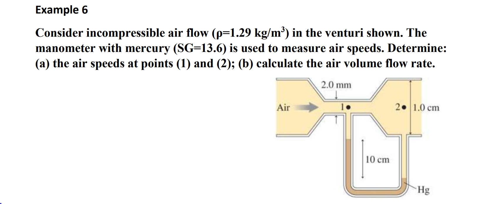 Solved Example 6 Consider incompressible air flow (p=1.29 | Chegg.com