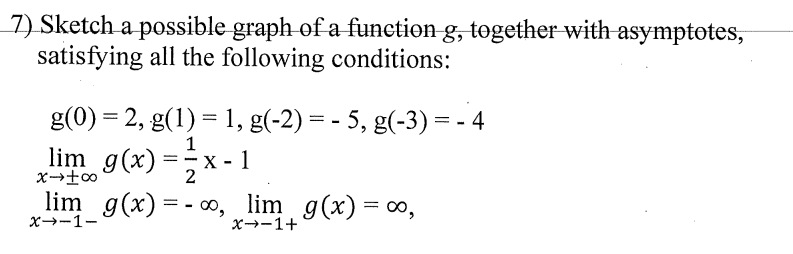 Solved 7) Sketch a possible graph of a function g, together | Chegg.com