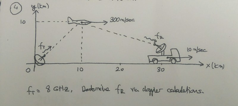 Solved calculate the round trip elapsed time of a rader | Chegg.com