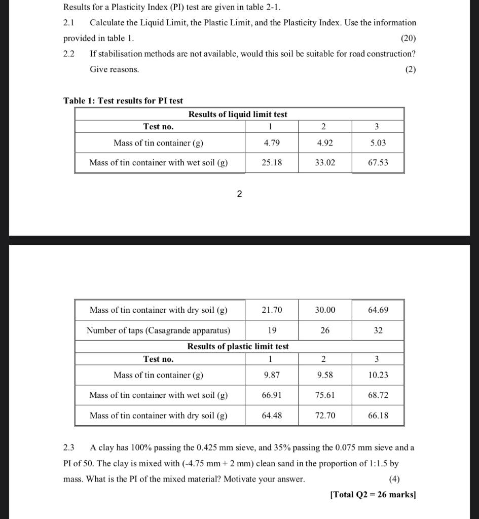 Solved Calculate the Liquid Limit, the Plastic Limit, and | Chegg.com