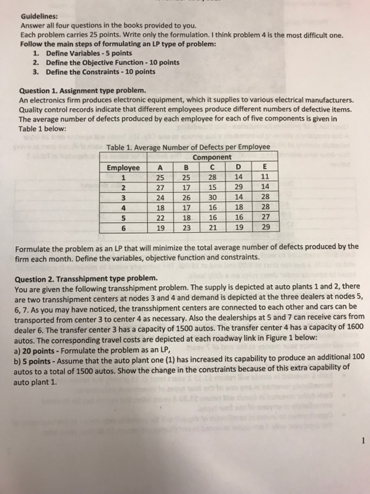 Solved Guidelines: Answer all four questions in the books | Chegg.com