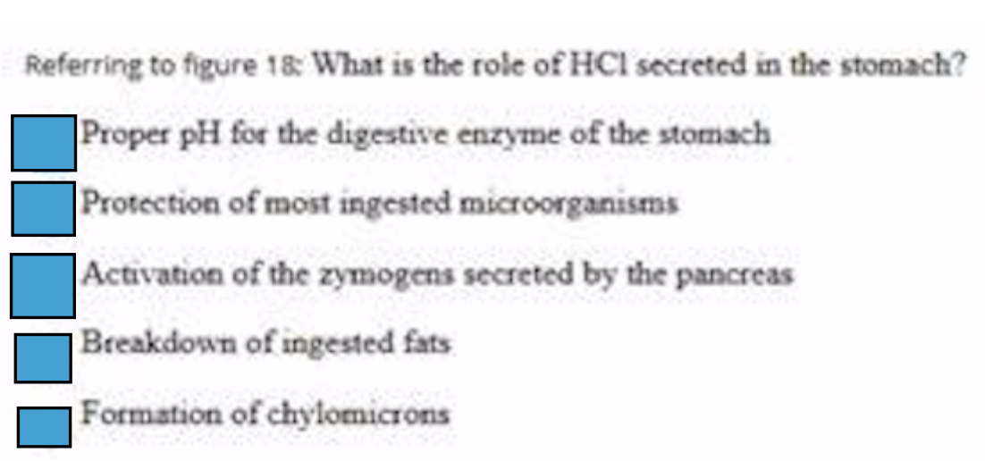 Solved Figure 18: Active enzyme: pepsin Inactive zymogen: | Chegg.com