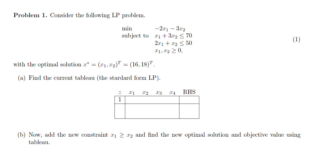 Solved Problem 1. Consider the following LP problem. min | Chegg.com