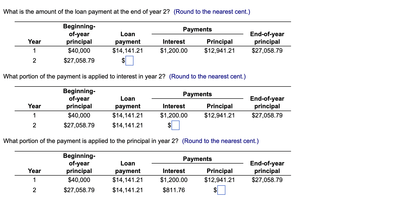 Solved Loan amortization schedule Personal Finance Problem | Chegg.com