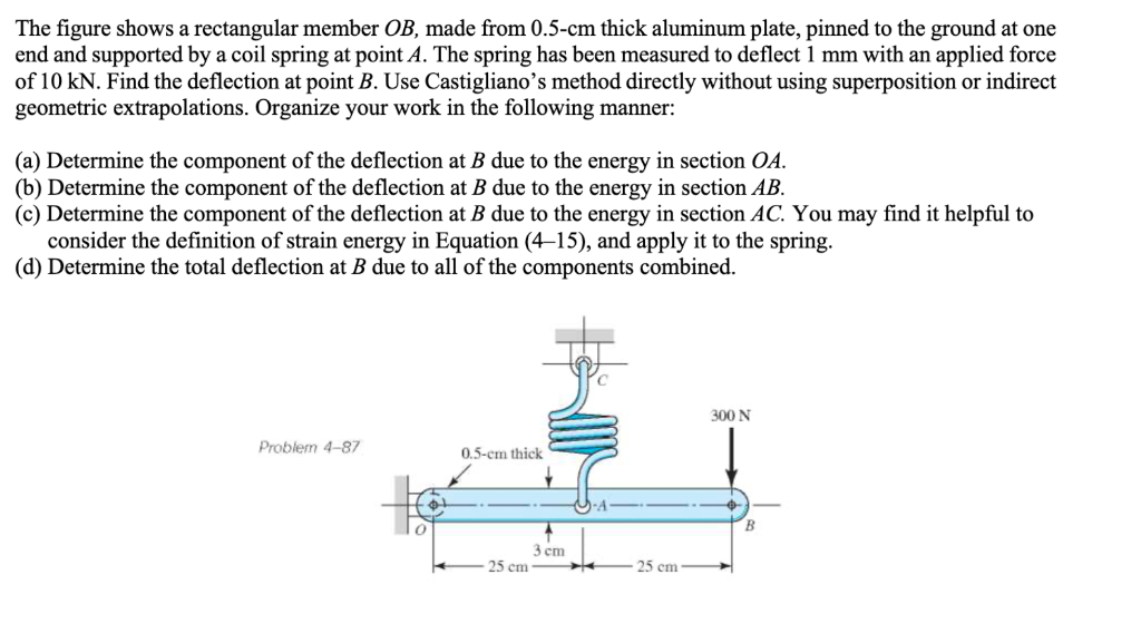 Solved The figure shows a rectangular member OB, made from | Chegg.com