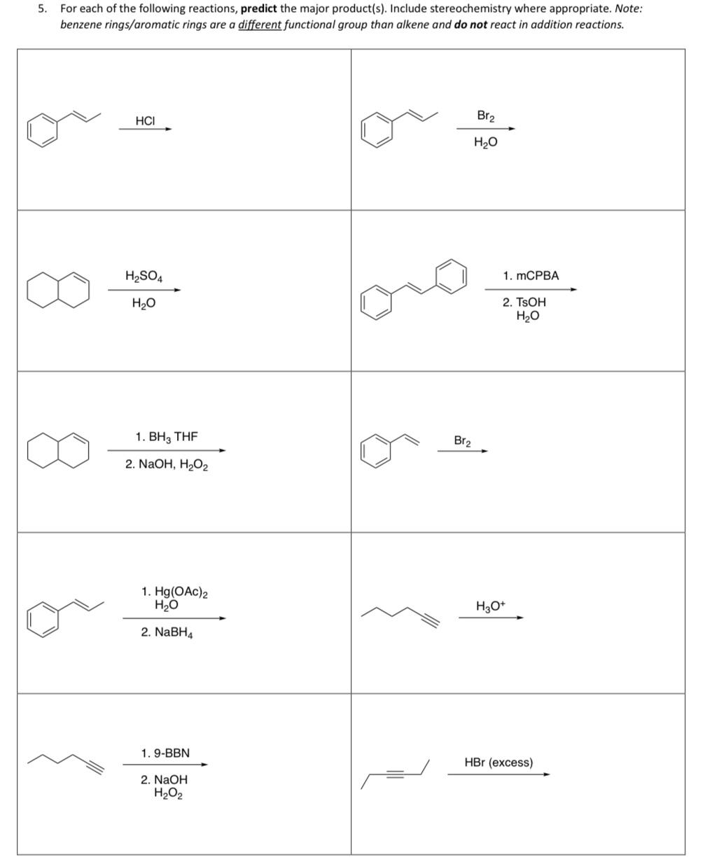Solved 5. For each of the following reactions, predict the | Chegg.com