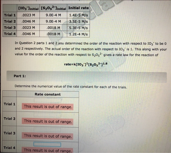 Solved Determine the numerical value of the rate constant | Chegg.com
