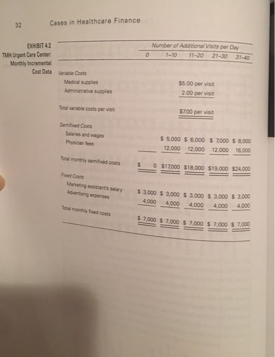 a rational, financially sound decision. At first, | Chegg.com