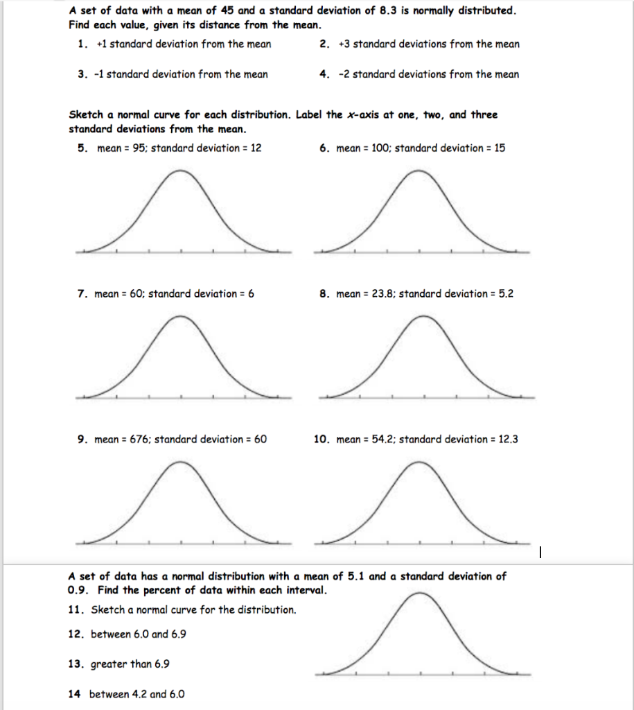 Solved A Set Of Data With A Mean Of 45 And A Standard Chegg Solved A Set Of Data With A Mean Of 45 And A Standard Chegg