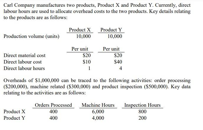Solved Carl Company manufactures two products, Product X and | Chegg.com