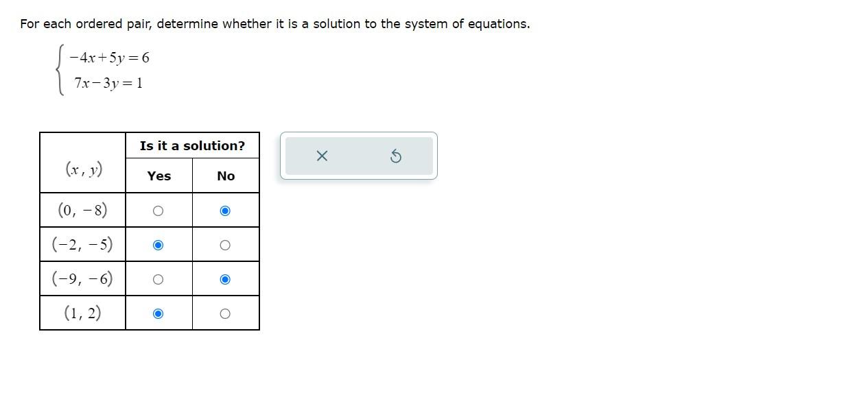 Solved For each ordered pair, determine whether it is a | Chegg.com