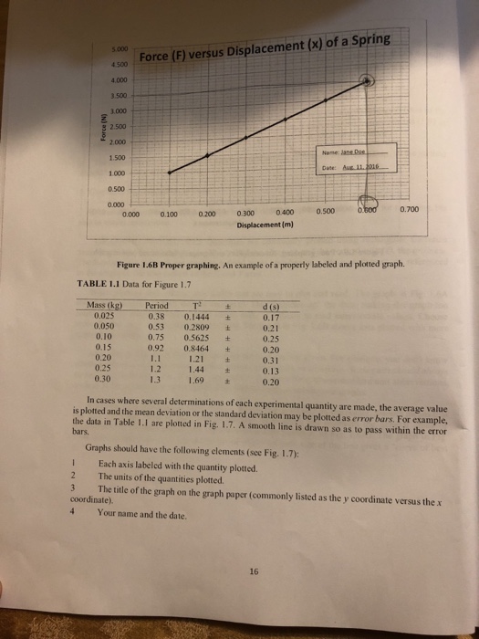 Solved (c) Data Table 2 shows data in a free-fall | Chegg.com