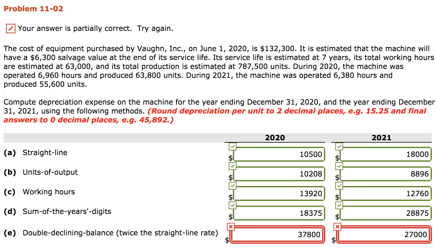 Solved Problem 11-02 Your answer is partially correct. Try | Chegg.com