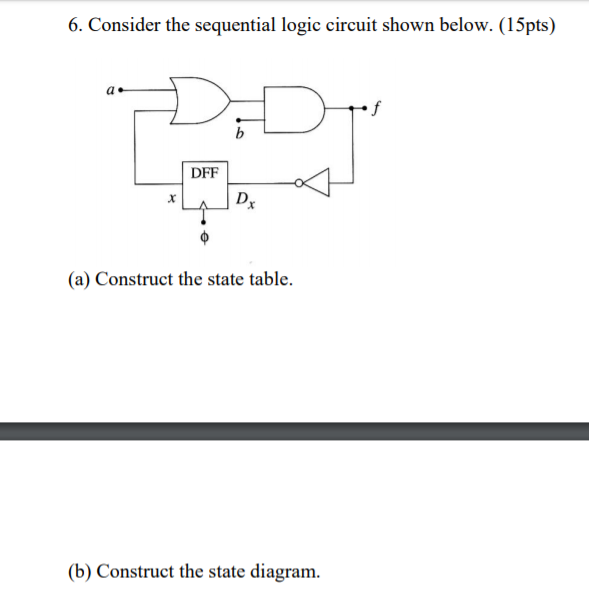 Solved 6. Consider the sequential logic circuit shown below. | Chegg.com