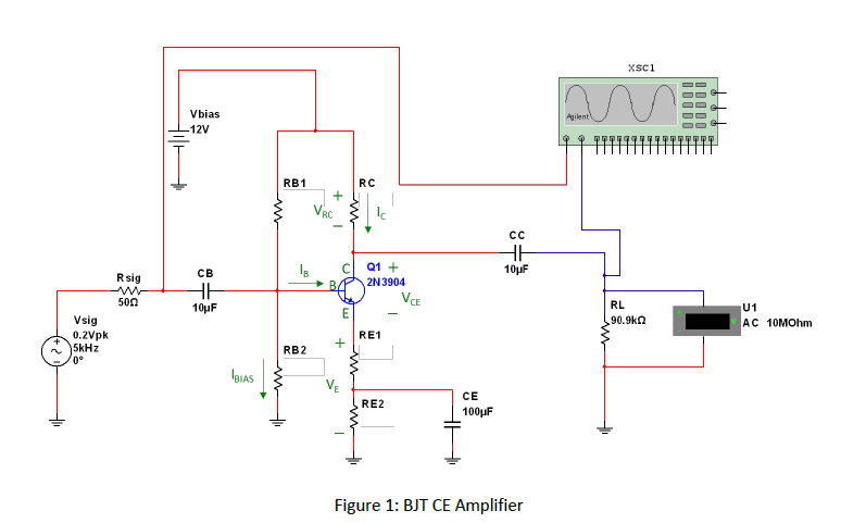 Solved voltage Ve be Vee - 12 10 10 1) First, we need to | Chegg.com