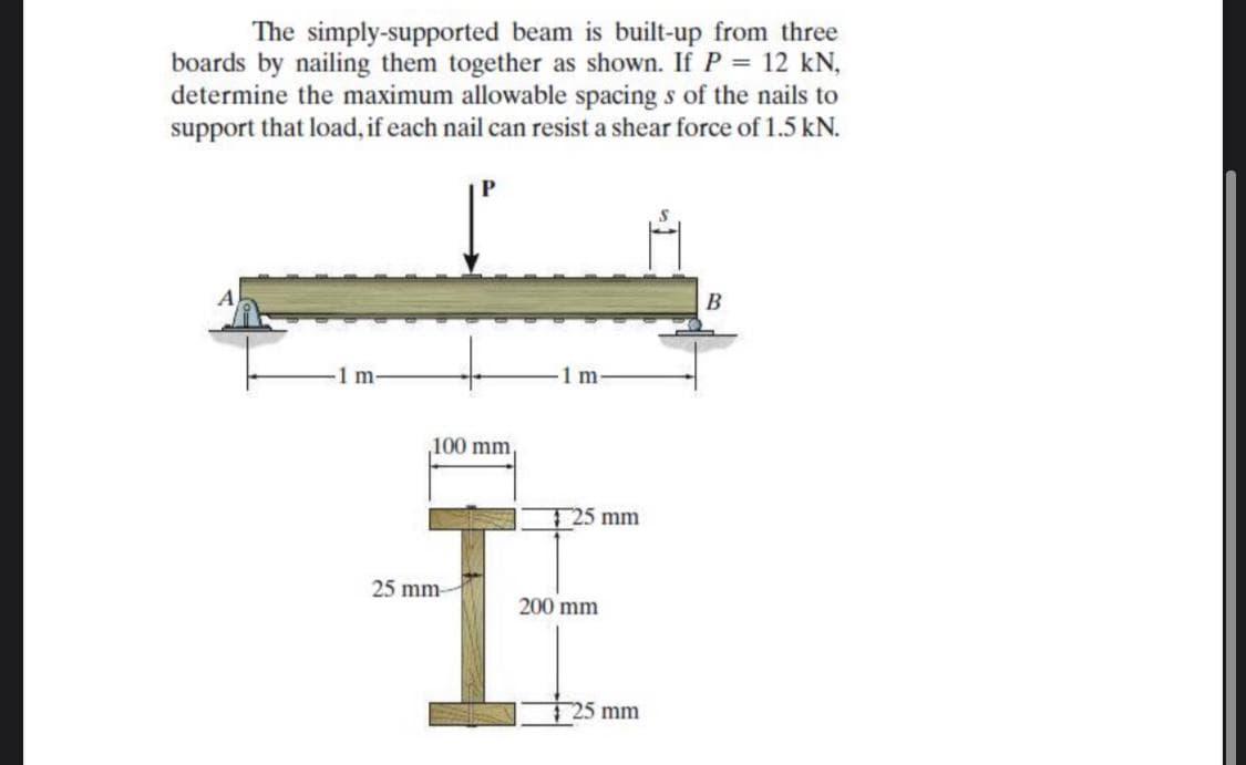 Solved The simply-supported beam is built-up from three | Chegg.com
