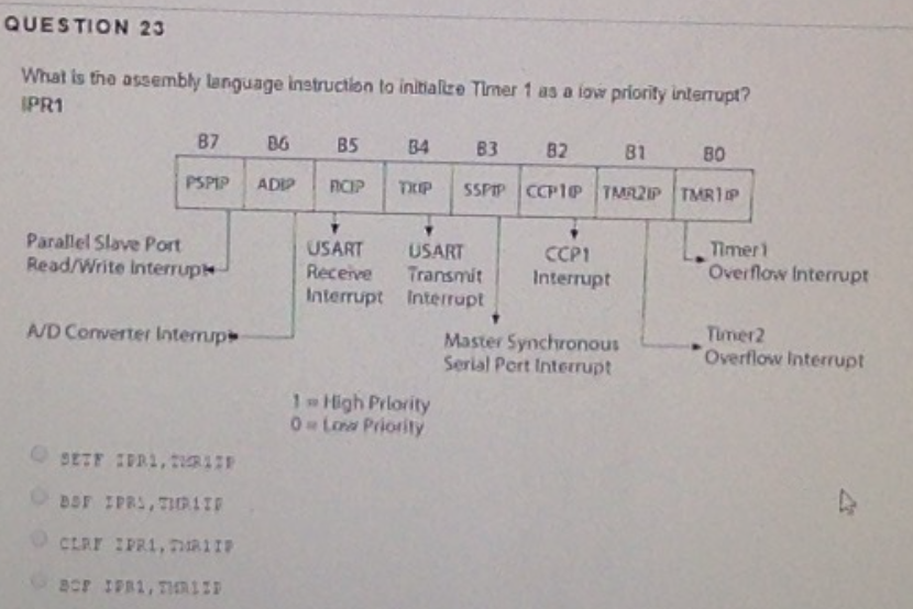 Solved microelectronics (PIC18f) |problem please do this | Chegg.com