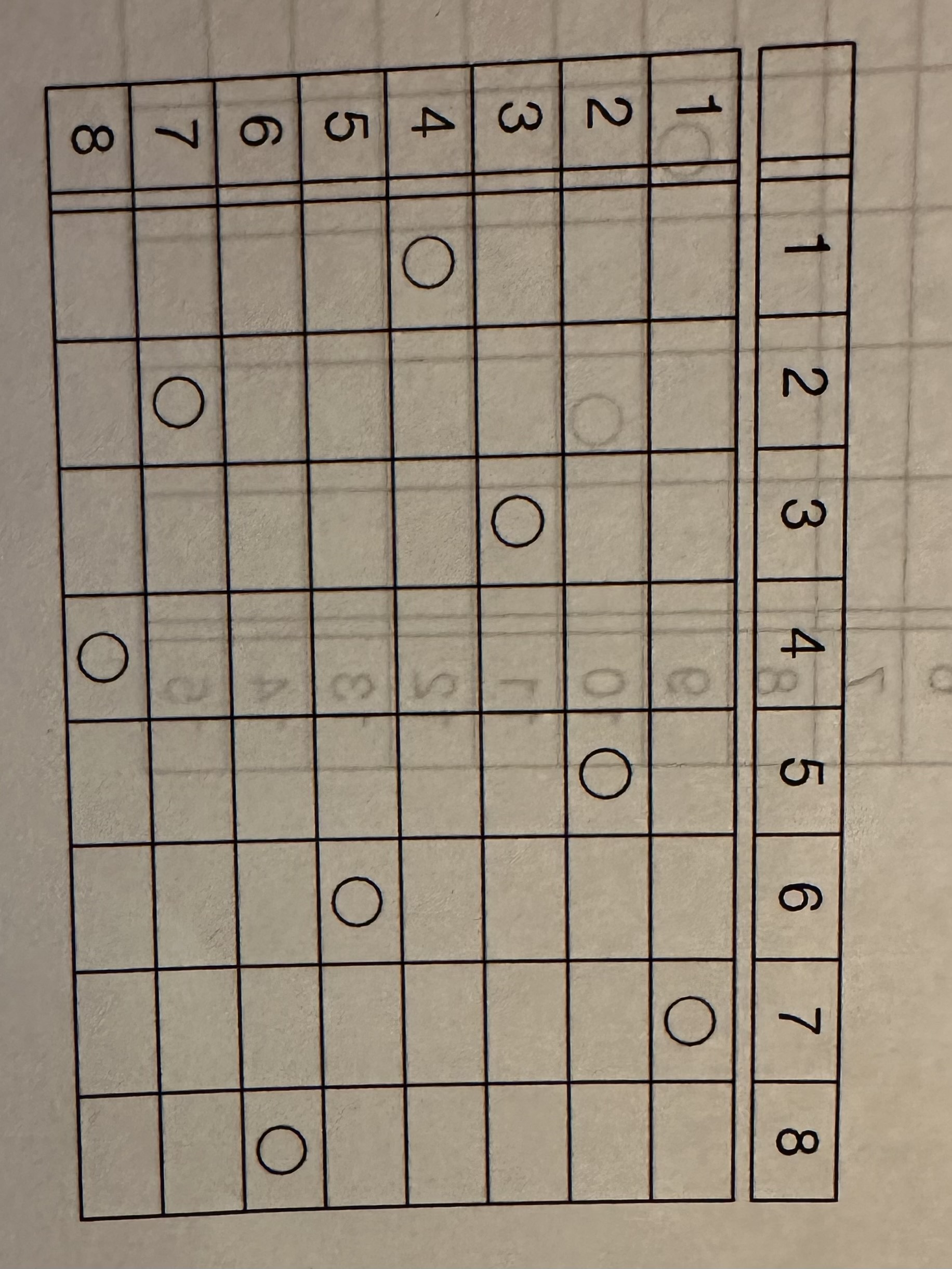 Solved Show that for the n-Queens problem, there is no need | Chegg.com