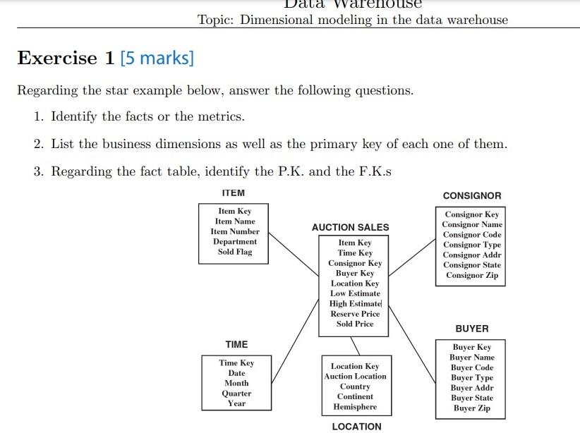Solved Data Warehouse hw Please read all the the 3 | Chegg.com