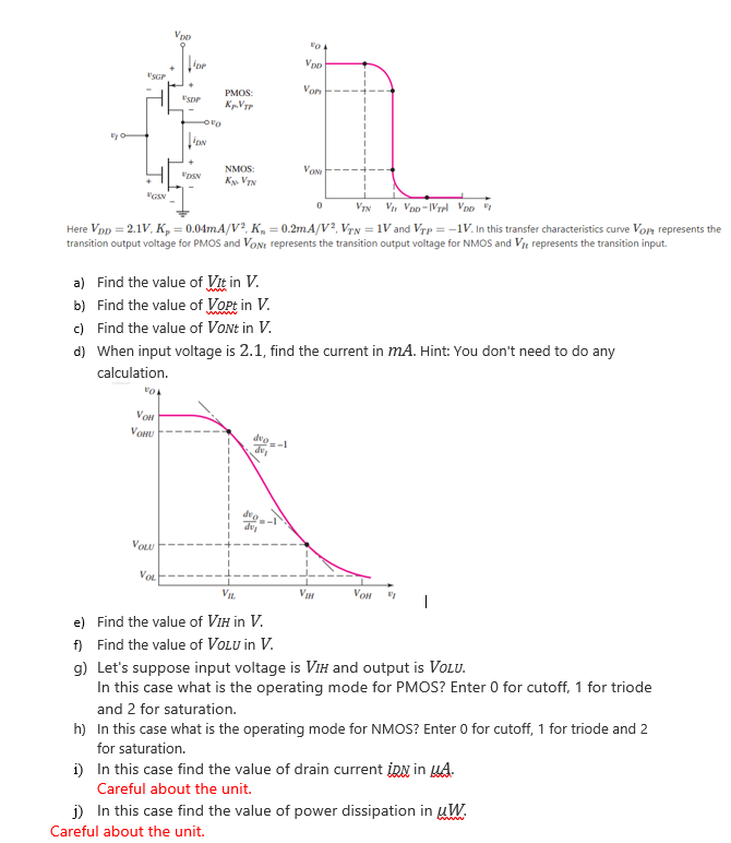 Solved VD 04 lior Vpp + SGP Von PMOS: SDP KVP OVO 11 VON | Chegg.com