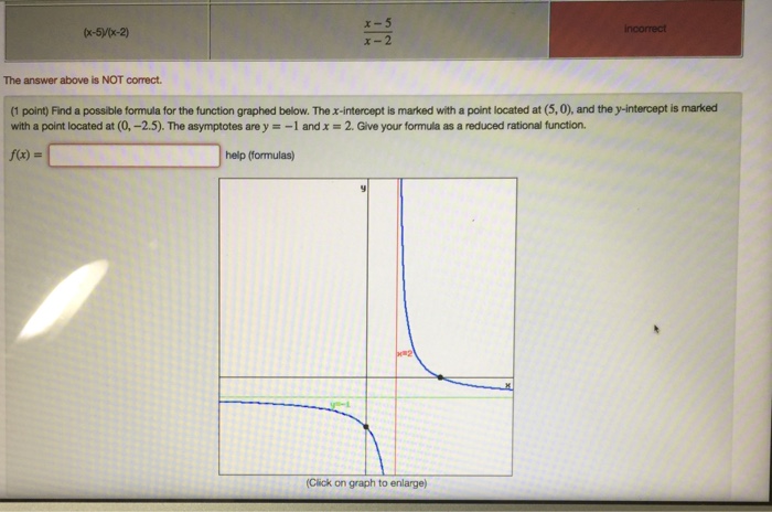 Solved Find a possible formula for the function graphed | Chegg.com