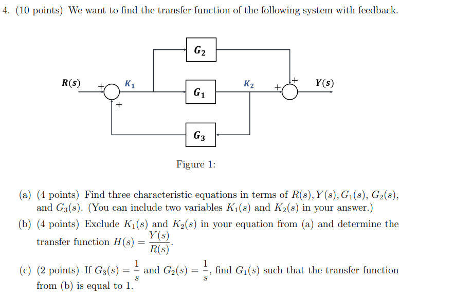 Solved (10 points) We want to find the transfer function of | Chegg.com