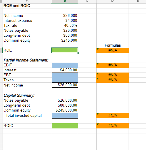Solved Excel Online Structured Activity: ROE and ROIC Baker | Chegg.com