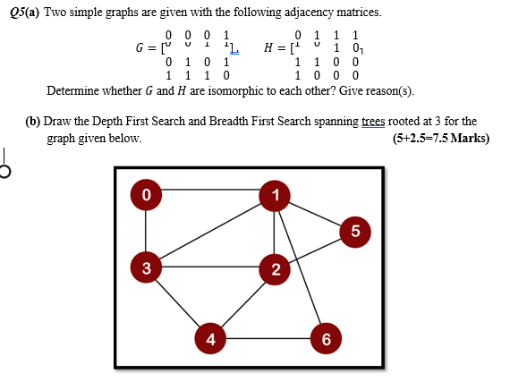 Solved 05(a) Two simple graphs are given with the following | Chegg.com