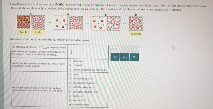 Solved A small amount of sodium bromide (NaBr) is dissolved | Chegg.com
