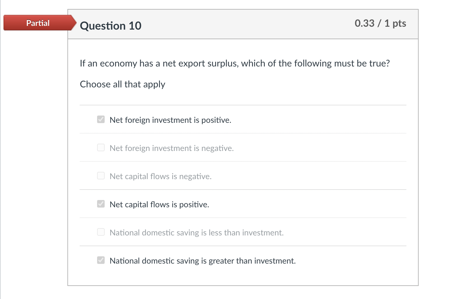 Solved If an economy has a net export surplus, which of the | Chegg.com