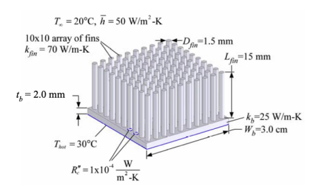 Solved Heat rejection from a thermoelectric cooling device | Chegg.com
