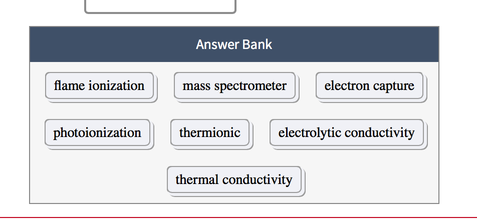 Solved Identify The Detectors In Gas Chromatography That Can